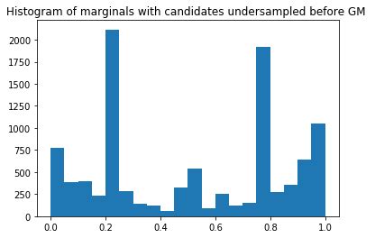 Evaluating GenerativeModel Performance Issue Snorkel Team Snorkel GitHub