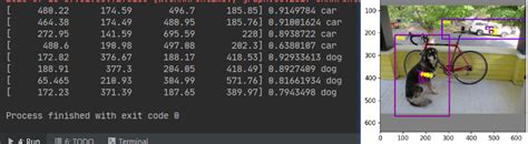Use Export Py To Generate Yolov5s Onnx Will Get A Negative Number Issue 343 Ultralytics