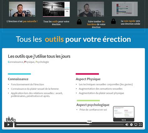 Mécanisme De Fonctionnement Dune Pompe à érection Sexoblogue
