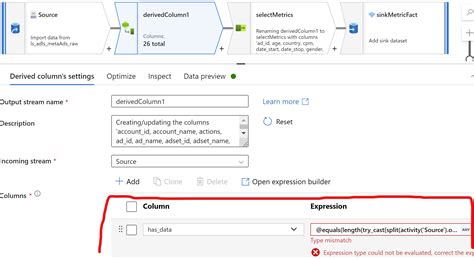 Data Flow Is Not Sinking All Data Because I Have 84 Json Files In Different Sub Folders Of