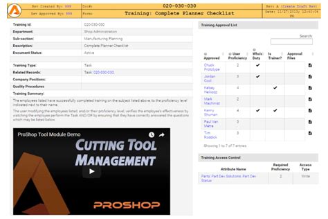 ProShop ERP Exhibits Digital Ecosystem For Streamlined Manufacturing Processes Production