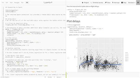 Data Science Workbench Cdsw Cloudera Data Science Data Science