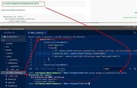図解Python初心者向けDjango基本的な使い方 CodeCampus