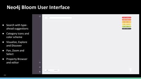 graphtour neo4j platform overview ppt