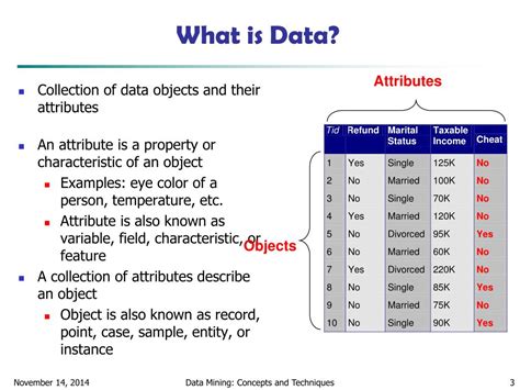 Ppt Data Mining Concepts And Techniques — Chapter 2 — Powerpoint Presentation Id 6603659