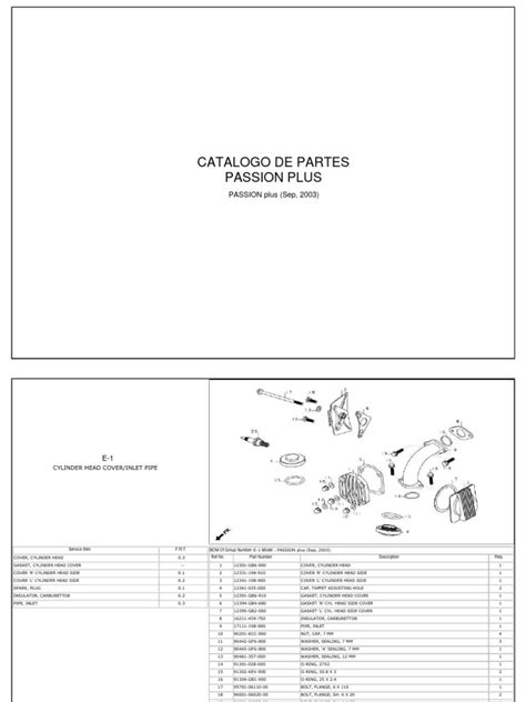 Passion Plus Download Free Pdf Clutch Piston