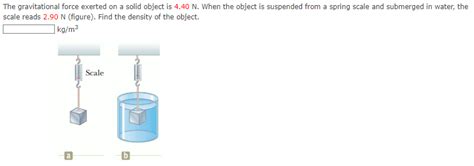 The Gravitational Force Exerted On A Solid Object Is