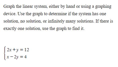 Solved Graph The Linear System Either By Hand Or Using A Chegg