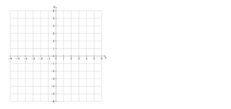 Scaling How Can I Scale The Labels On A Coordinate Plane Using Tkz Euclide Tex Latex