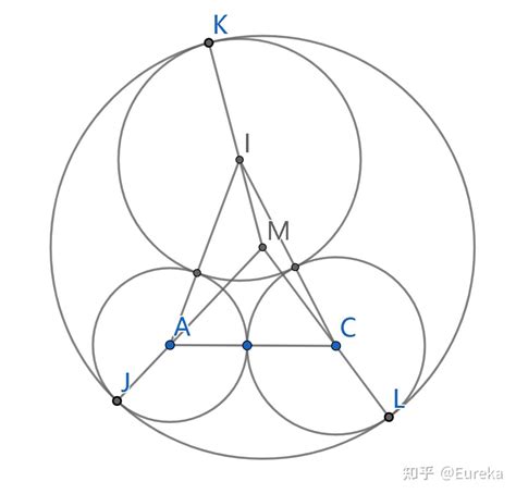 四圆两两相切问题——一道尺规作图问题的探究历程 知乎 四圆两两相切问题——一道尺规作图问题的探究历程 知乎