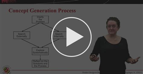 Concept Generation The Five Step Method Concept Generation And Selection Coursera