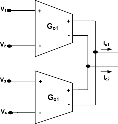 input stage block diagram download scientific diagram