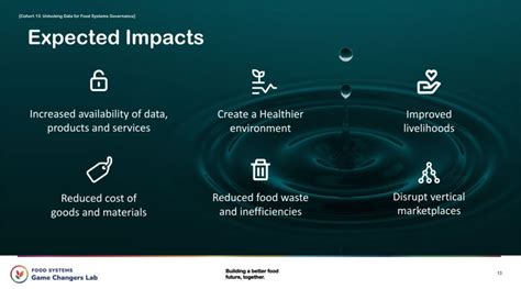 Moin Mohammed Posted On Linkedin