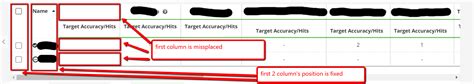Html Fix Position Of Table39s First 2 Column Using Css Pdf Design And