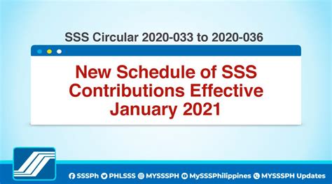 New Schedule Of Sss Contribution Table 2021 Newstogov