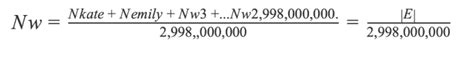 The Maths Behind Sex Tom Rocks Maths