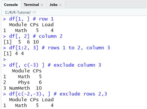 R Tutorial Fundamentals Prof E Kiss HS KL