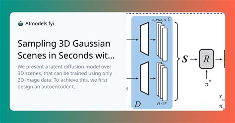 Sampling 3d Gaussian Scenes In Seconds With Latent Diffusion Models Ai Research Paper Details