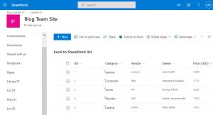 Importing And Exporting Data From SharePoint Online And Excel