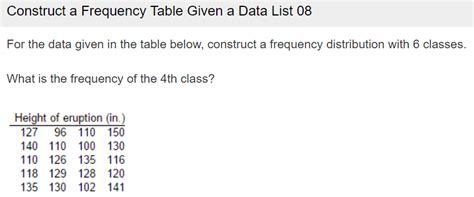Solved Construct a Frequency Table Given a Data List 08 For | Chegg.com