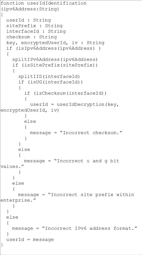 Pseudo Code For The Function UserIdIdentification Download Scientific Diagram