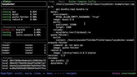 11 Must Have Docker Tools To Simplify Your Workflow And Why Cli Is Good