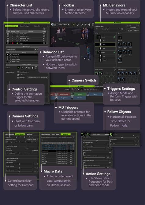 Motion Director Play2animate Ai Animation Iclone