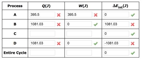 Solved Consider The Following Four Process Cycle That Is Chegg Com