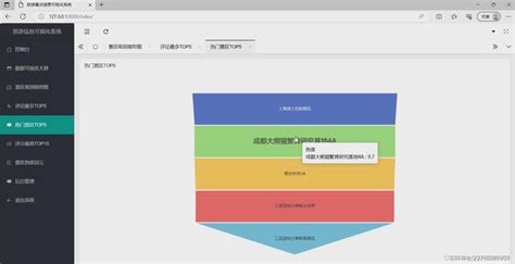 大数据计算机毕业设计hadoop spark旅游推荐系统 旅游可视化系统 地方旅游网站 旅游数据分析可视化系统 可视化大屏 python 爬虫