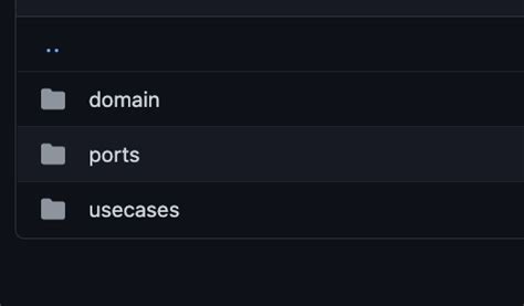 Arquitetura Hexagonal Com Golang Todo Time De Desenvolvimento Com By Vinny Nordi Avenue