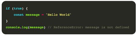 How To Declare Interact And Scope Variables In Javascript