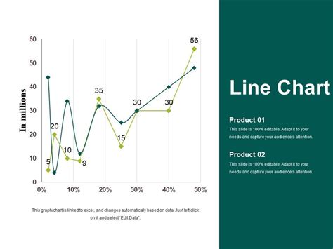Line Chart Template 1 Ppt Powerpoint Presentation Styles Graphics Tutorials