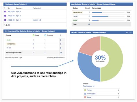 Scriptrunner For Jira Reviews Prices And Ratings Getapp Canada 2025