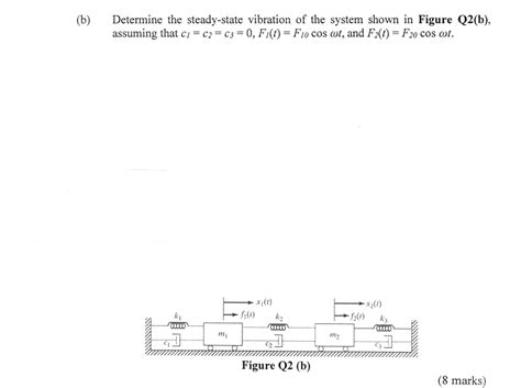 Solved B Determine The Steady State Vibration Of The