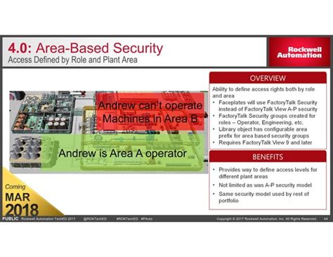 Plantpax Dcs Rockwell Automation Network Pdf Computing Technology And Computing