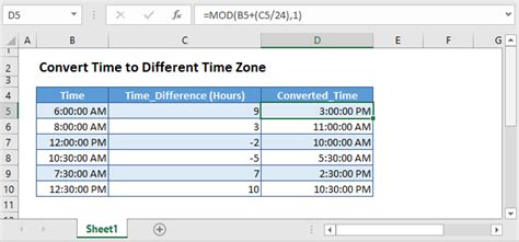 Convert Time Zones In Excel Google Sheets Automate Excel