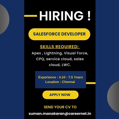 Suman M On Linkedin Salesforcedeveloper Salesforcearchitect Salesforcecareers Salescloud…