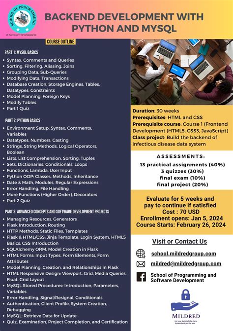 mildred consultancy services limited on linkedin backend python
