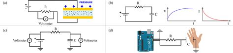 A Flexible Piezoresistive Self Capacitive Hybrid Force And Proximity Sensor To Interface