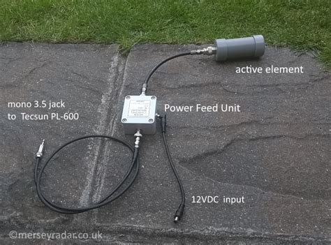 HF Receiving antenna, The PA0RDT mini-whip. – Mersey Radio