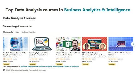 Best Udemy Data Analysis Courses For
