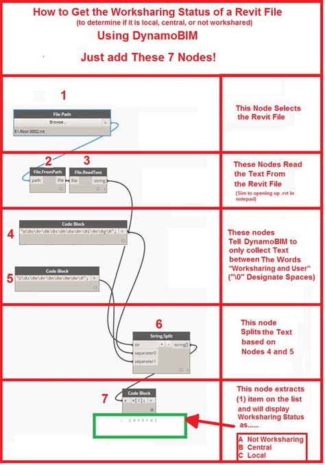 126 Best Tutorials Revit Dynamo Rhino Grasshopper And Computational