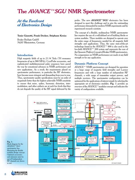 Structure Spectro Bruker Pdf Nuclear Magnetic Resonance Amplifier