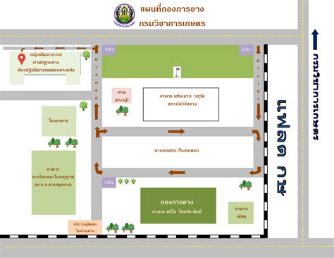 ติดต่อเรา กองการยาง