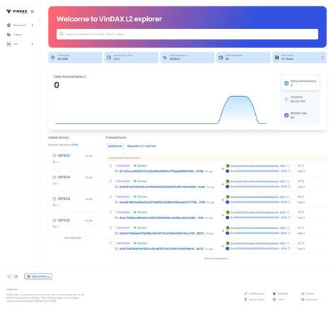 i will develop layer 2 blockchain for your evm chain fliam