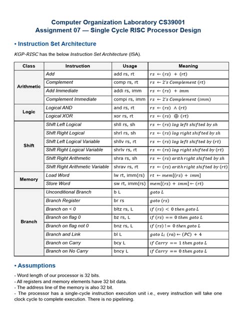 Kalureport Pdf Computer Architecture Digital Electronics