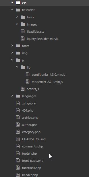 Slider Flexslider Not Working Properly Wordpress Stack Overflow