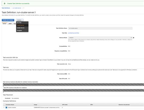 How To Deploy An Application To Aws Using Docker Ecs And Ecr