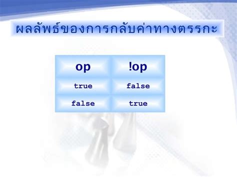 Java Programming 212 Overview Of Java Programming Language Ppt