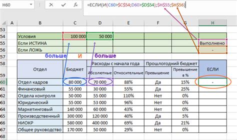 Формула And в Excel на русском Word и Excel помощь в работе с